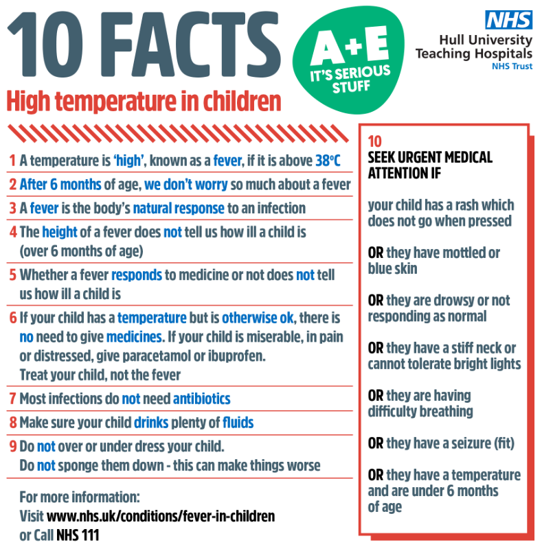 Paediatric Fever – AlfaMed Specialist Emergency Care and Training